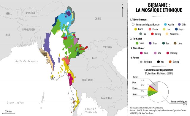 Voyage Birmanie - Histoire, Info, Carte et Actualité Politique au Myanmar