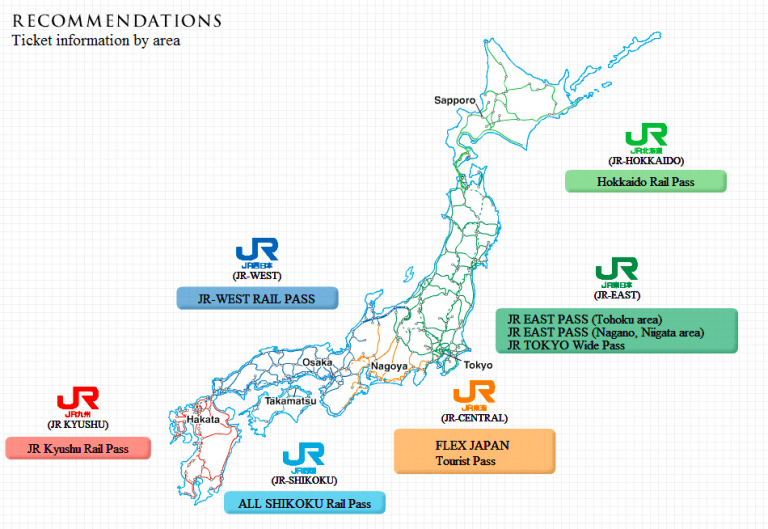 Japan Rail Pass - How To Optimise Your Transportation Budget