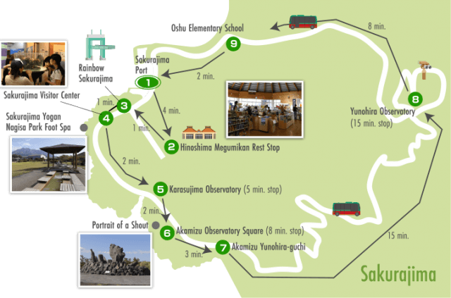 Sakurajima Japon - Visite de l'île et de son superbe volcan actif