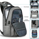 The 10 Best Smart Backpacks In 2025 You Should Really Get!
